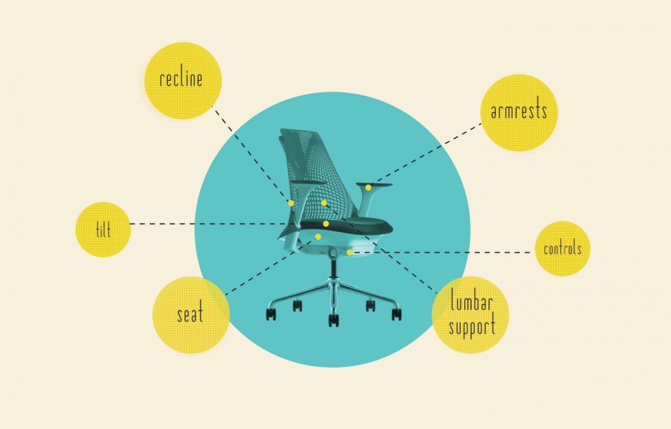 How Does Your Desk Chair Measure Up? | Comstock's magazine